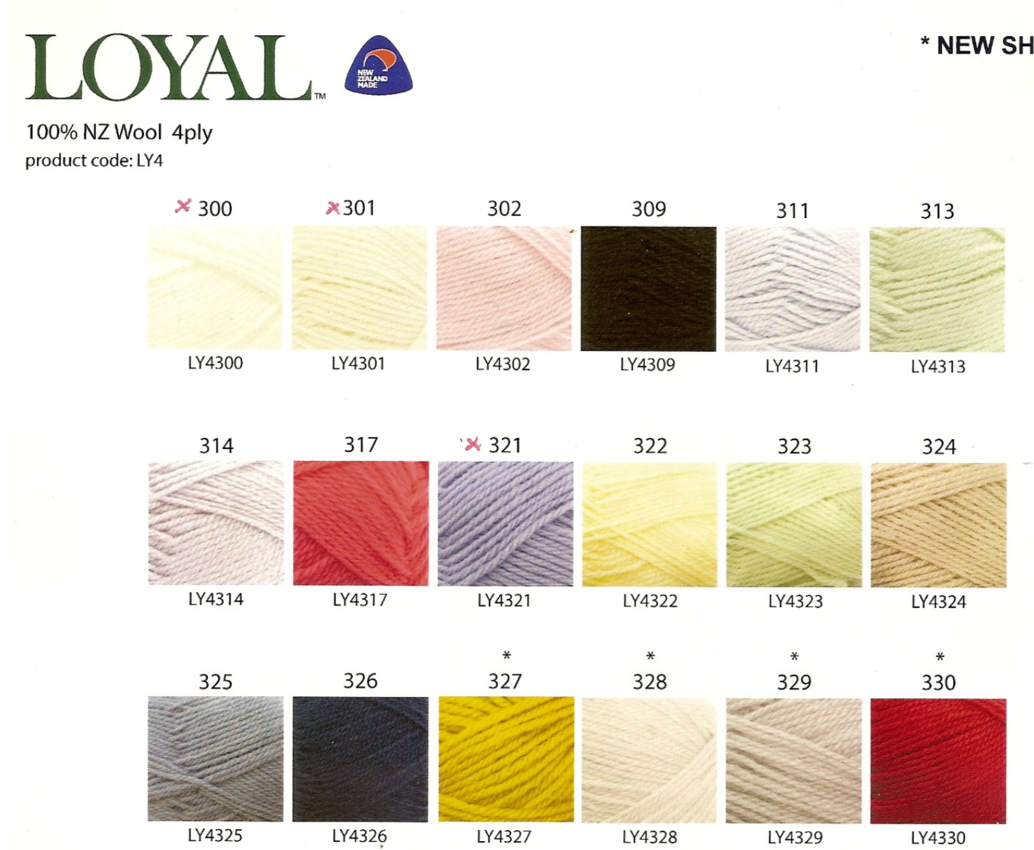 Naturally Yarns Loyal and Gallipoli – Stratford Knit and Sew